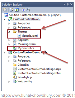How to create a Custom Control in Silverlight? | Kunal Chowdhury